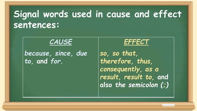 Writing Paragraphs Showing Cause and Effect.pptx