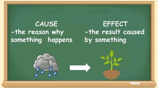 Writing Paragraphs Showing Cause and Effect.pptx
