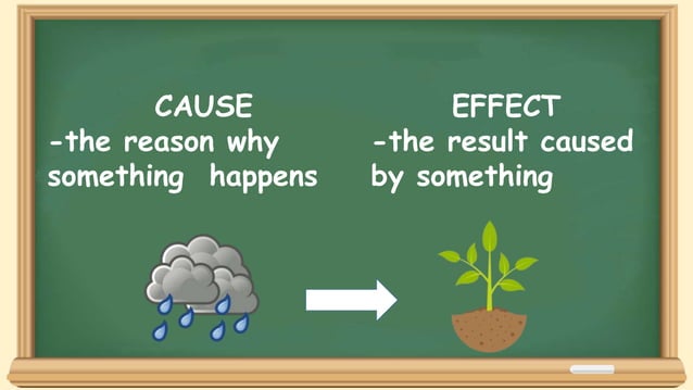 Writing Paragraphs Showing Cause and Effect.pptx