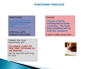 Writing, part 1 functions | PPT