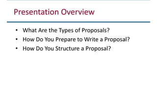 Writing Persuasive Proposals | PPT