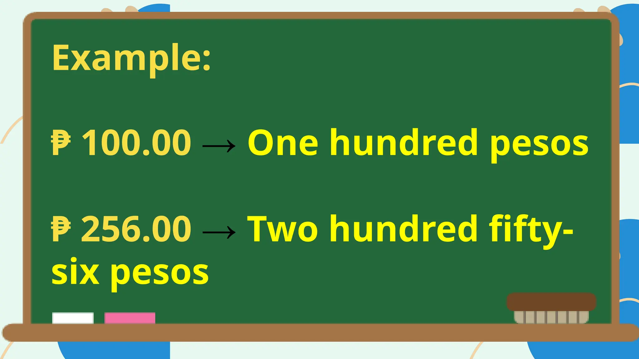 WRITING PHILIPPINE PESO IN WORDS AND IN SYMBOLS | PPTX