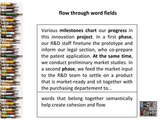 Writing pitches Flow in paragraphs | PPT