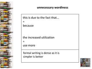 Writing pitches - sentences | ODP