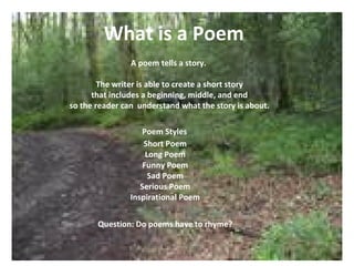 Writing poems webquest - v2 | PPT | Poetry | Books and Literature