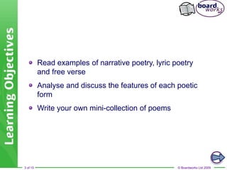 Writing Poetry Creative Writing powerpoint | PPT | Free Download