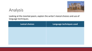 Y7 Writing Poetry | PPT