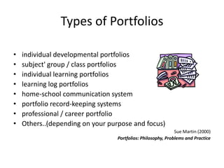 Writing Portfolios | PPTX