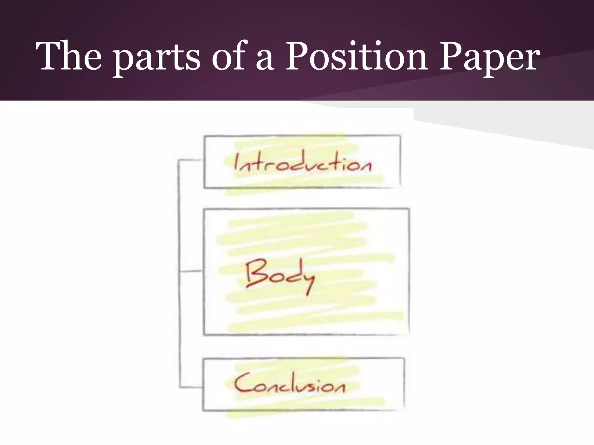 writing position paper.pptx