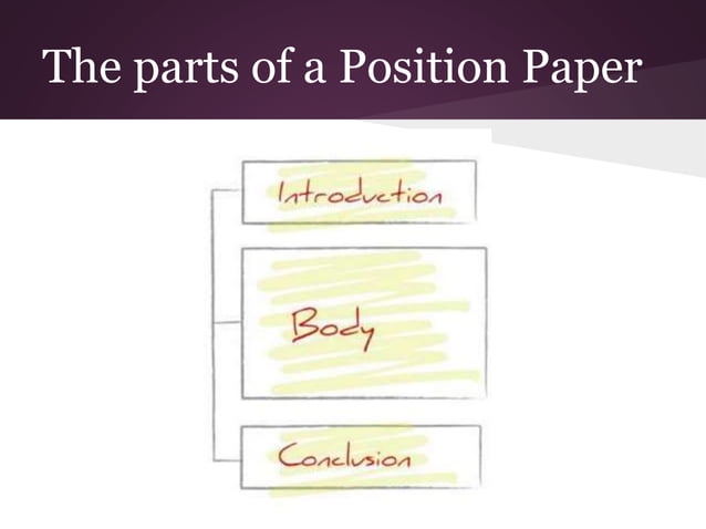 writing position paper.pptx