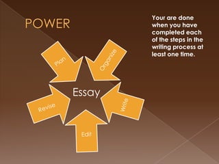 Writing POWER | PPTX