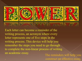 Writing POWER | PPTX