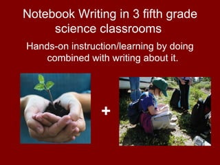 Writing Power Point | PPT