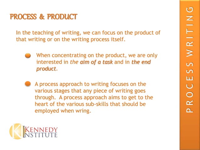 Writing presentation | PPT