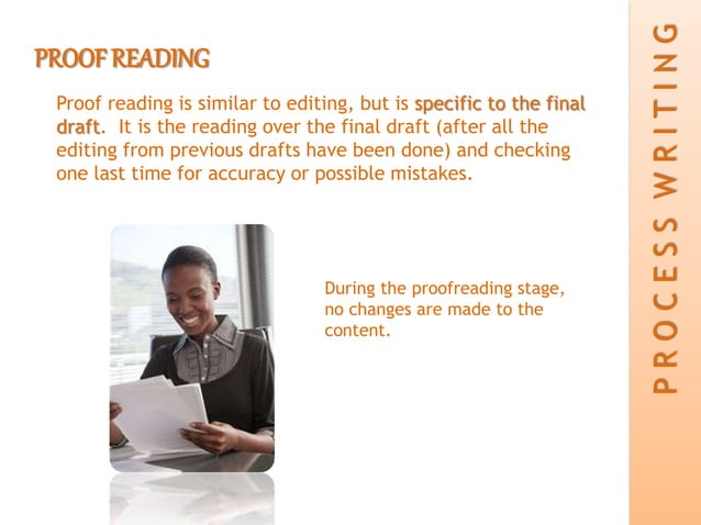 Writing presentation | PPT