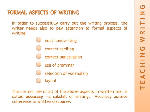 Writing presentation | PPT