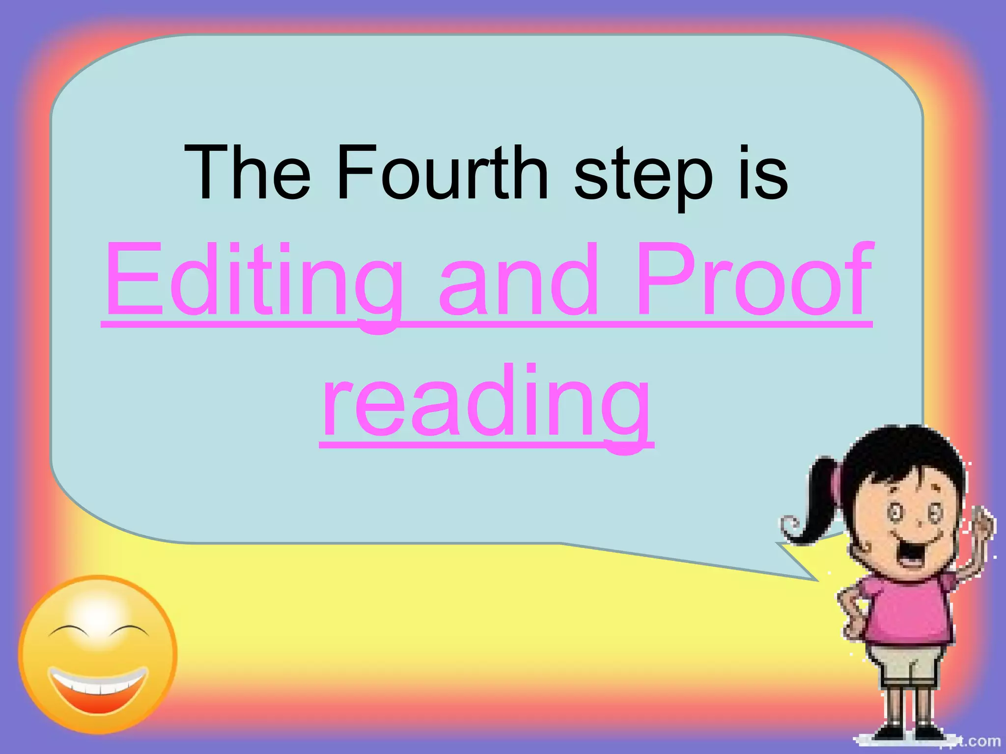 Writing Process grade 1 | PPT