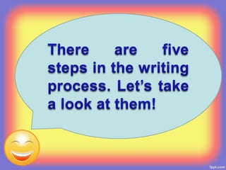 Writing Process grade 1 | PPT
