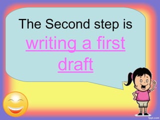 Writing Process grade 1 | PPT