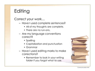 Writingprocess | PPT