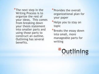 The Writing Process / Anderson | PPTX