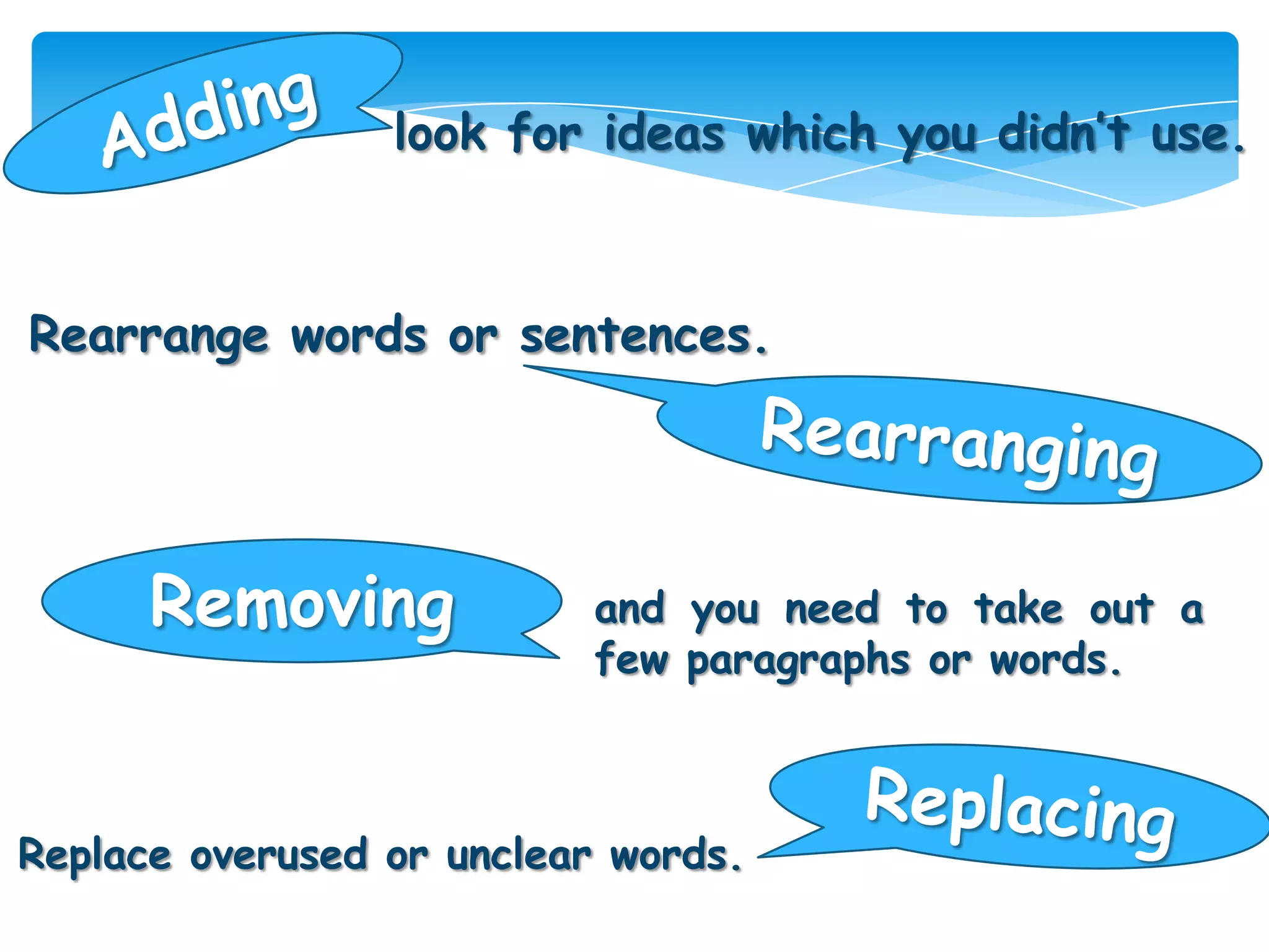 Writing process | PPTX