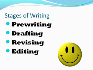 Writing process | PPT
