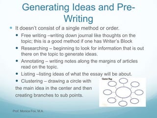 The 7 Steps of the Writing Process by Monica Fox, M.A. | PPTX