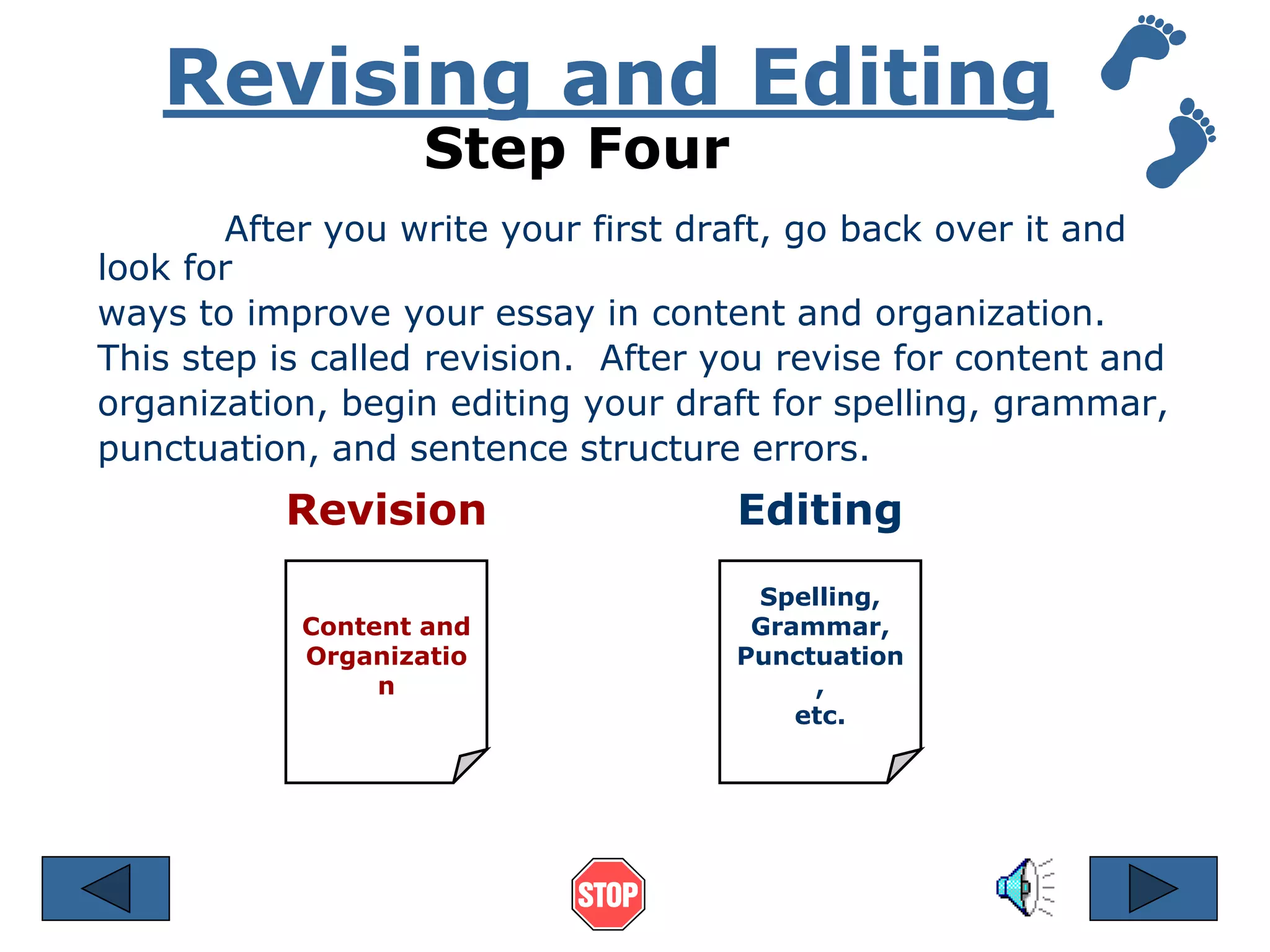 Writing process.ppt