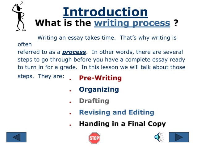 Writing process.ppt