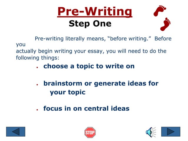 Writing process.ppt