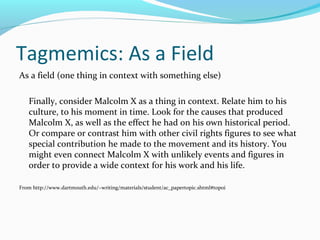 Writing process | PPT