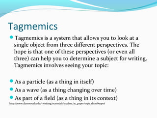 Writing process | PPT