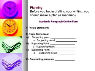 Writing process | PPT