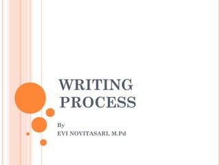 Writing process | PPT