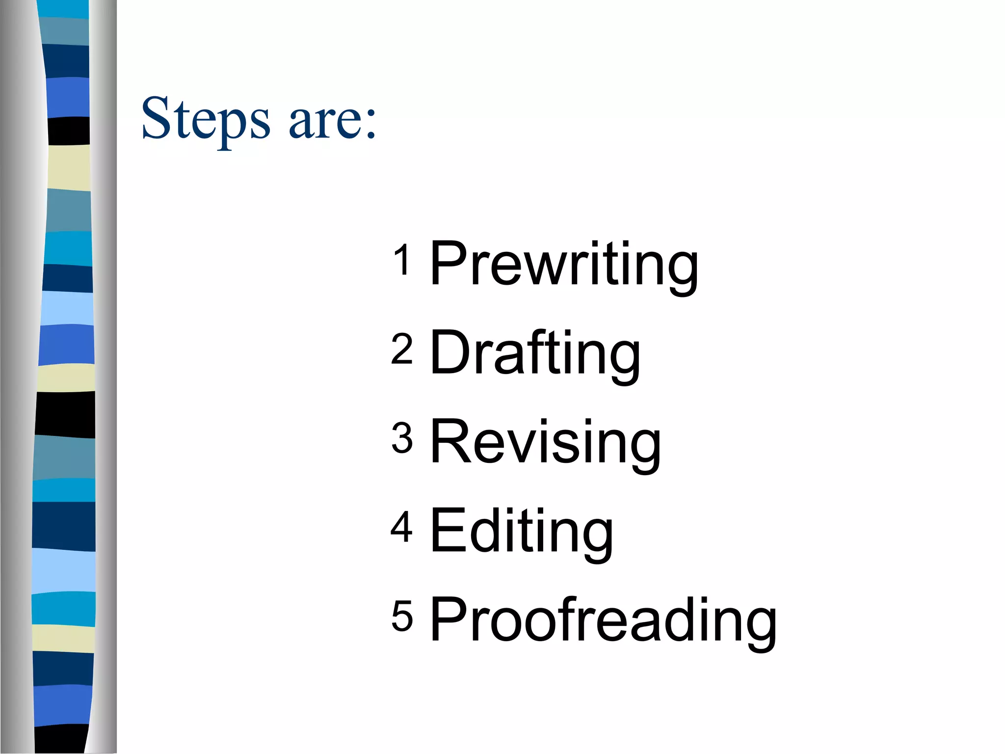 Writing process | PPT