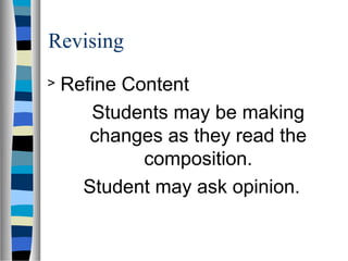 Writing process | PPT