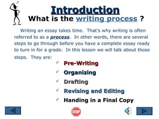 Writing process | PPT
