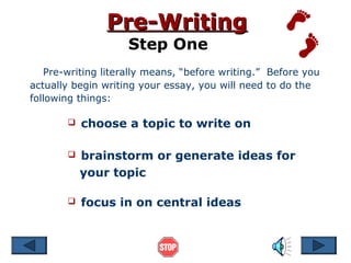 Writing process | PPT