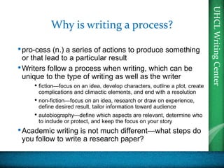 The process of writing informative essay.pptx | Homework and Study ...