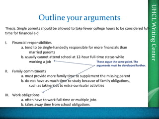 The process of writing informative essay.pptx