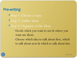 Writing Process & Writing in the business | PPT