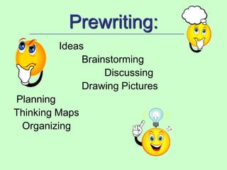 Writing process 5th grade | PPTX