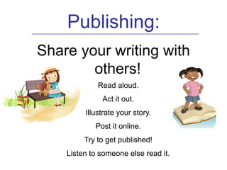 Writing process 5th grade | PPTX