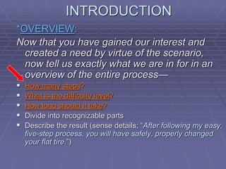 Writing process analysis essay | PPT