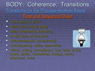 Writing process analysis essay | PPT