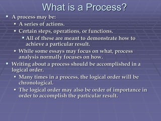 Writing process analysis essay | PPT