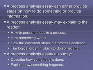 Writing process analysis essay | PPT