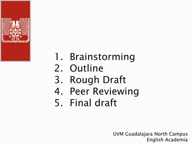 Writing process and shaffer format module vi advanced english i uvm ...
