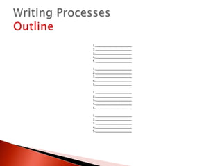 Writing process and shaffer format module vi advanced english i uvm ...